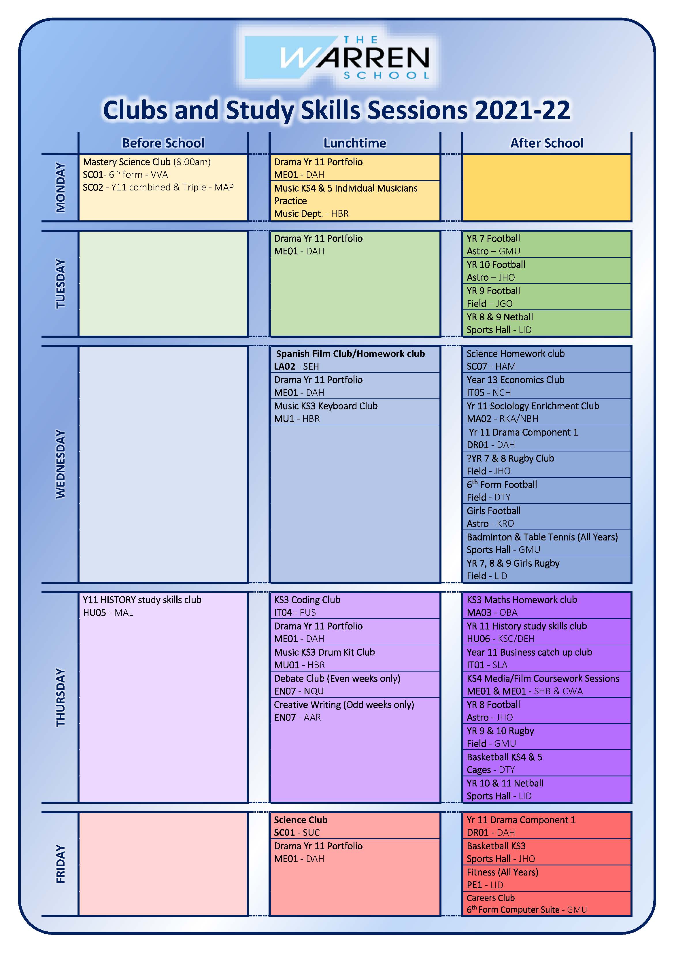 Year 7 - The Warren School